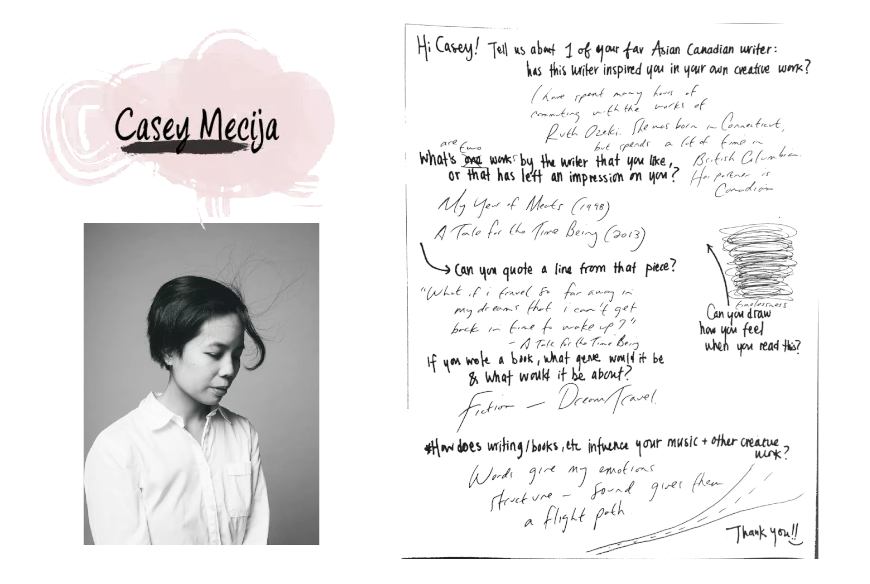 Creator to Creator I – Lee Mirae