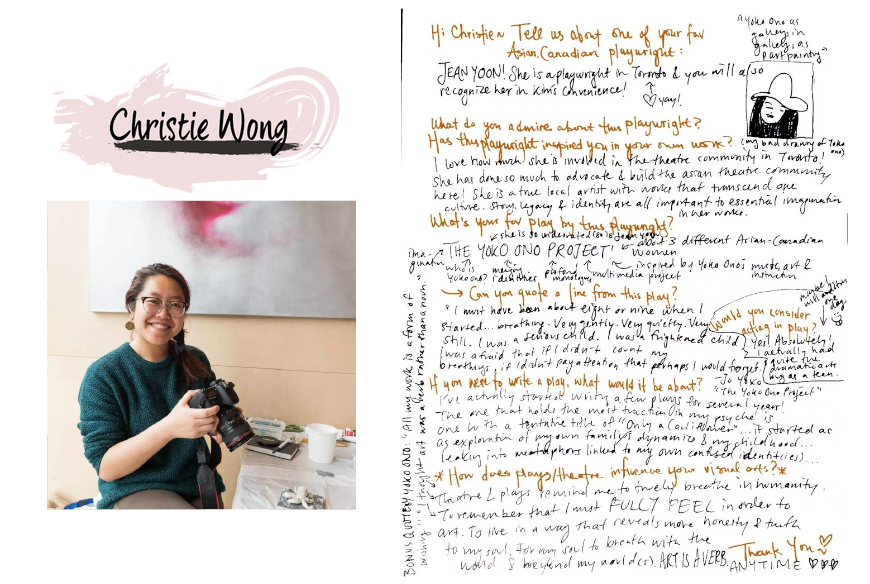 Creator to Creator I – Lee Mirae